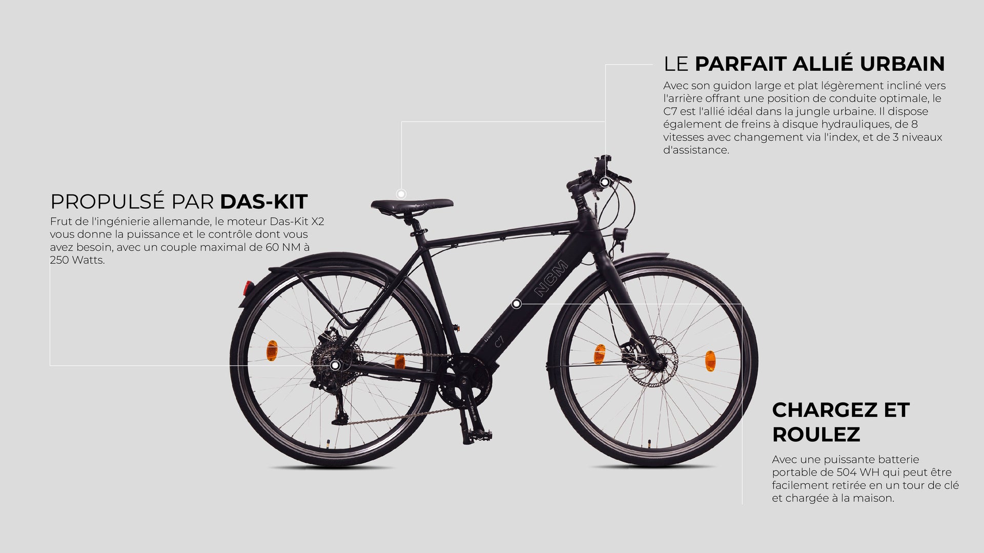 NCM C7 - Vélo électrique urbain léger et performant | Leon Cycle – LEONCYCLE FR